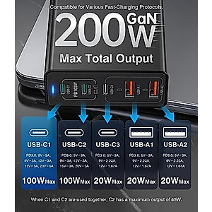 200W USB C Fast Charger 5-Port Charging Station Block Hub Laptop Charger Power Adapter Compatible with MacBook Pro/Air iPad Pro iPhone 15/14 Google Pixelbook ThinkPad Dell XPS Galaxy S23 Steam Deck