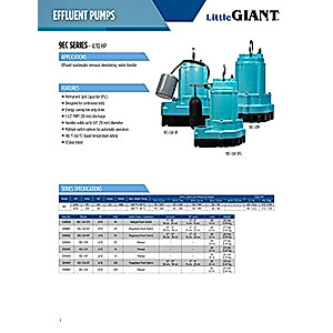 Little Giant 9EC-CIM 115-Volt, 4/10 HP, 4200 GPH Manual Cast Iron Sump/Effluent Pump with 20-Ft. Cord, Blue, 509805