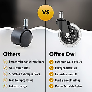 Office Owl Set of 5 Replacement Chair Caster Wheels for Desk & Gaming - Clear - NOT Compatible with IKEA Chairs