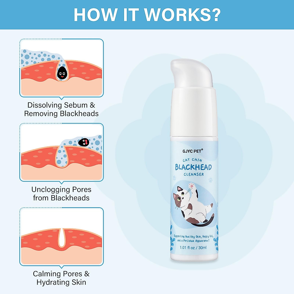 GJYC PET Cat Chin Acne Care Kit - Gently Removes Cat Chin Blackheads, Equipped with Cleansing Brush, Cruelty-Free, Nurtures Cat's Chin Softness and Freshness, 1.01 fl. oz
