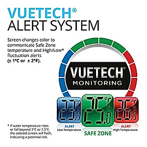 Fluval E300 Advanced Electronic Heater, 300-Watt Heater for Aquariums up to 100 Gal., A774