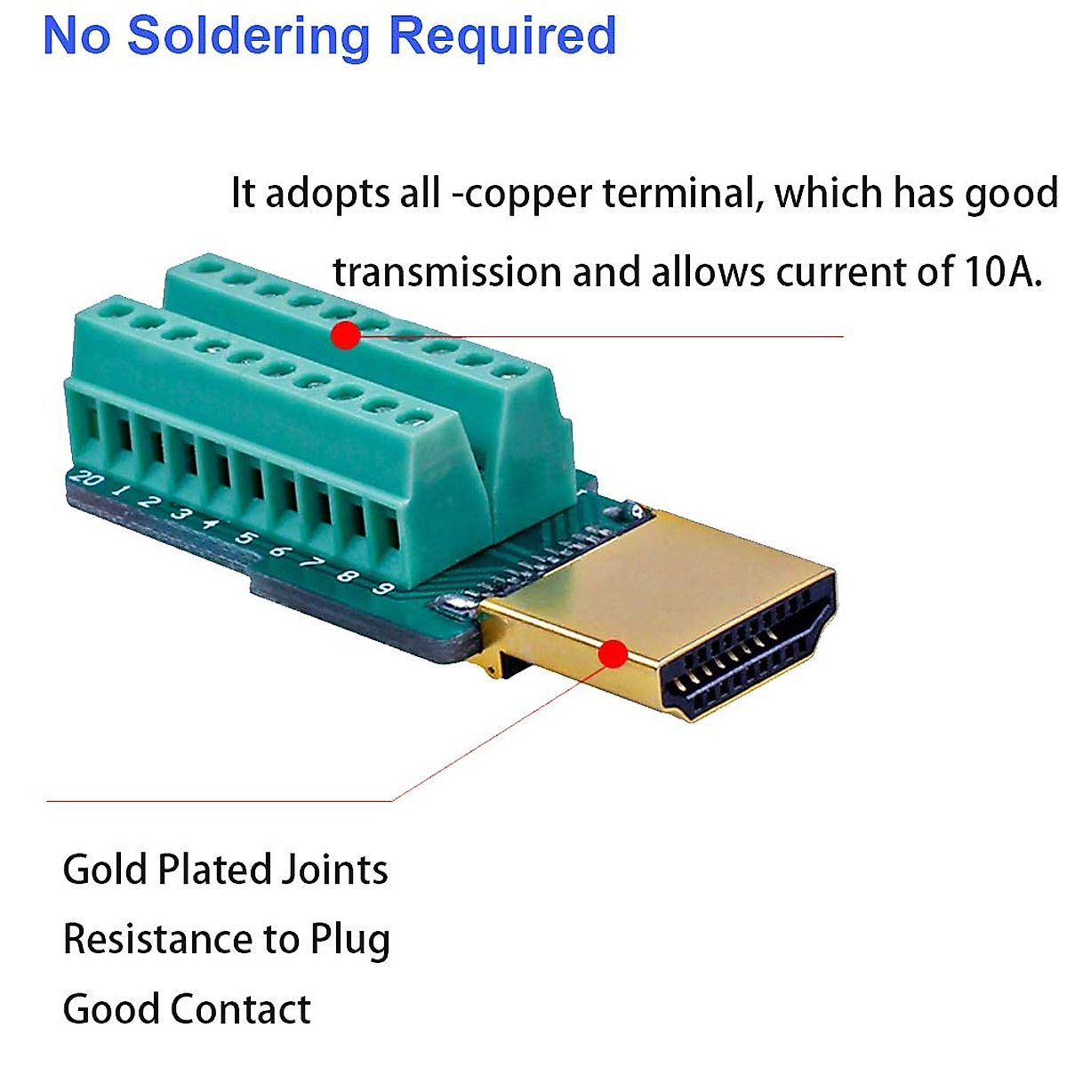 Jienk 2Pack HDMI Solderless Adapter, Gold Plated Plug Signals Terminal Breakout Board Connector with Metal Shell