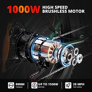 AMYET EB26 Electric Bike for Adults 1000W/peak 1500W Electric Bicycle 48V 15AH Battery Electric Bike 26" Fat Tire Mountain 31mph Shimano 7 Speed Gears Dual Shock Absorber Electric Bike (G)