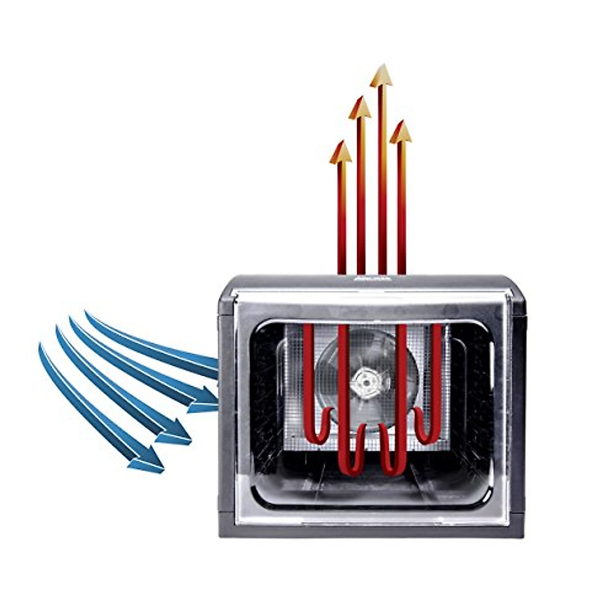 Aroma Housewares - AFD-815B Aroma Housewares Professional 6 Tray Food Dehydrator, Black