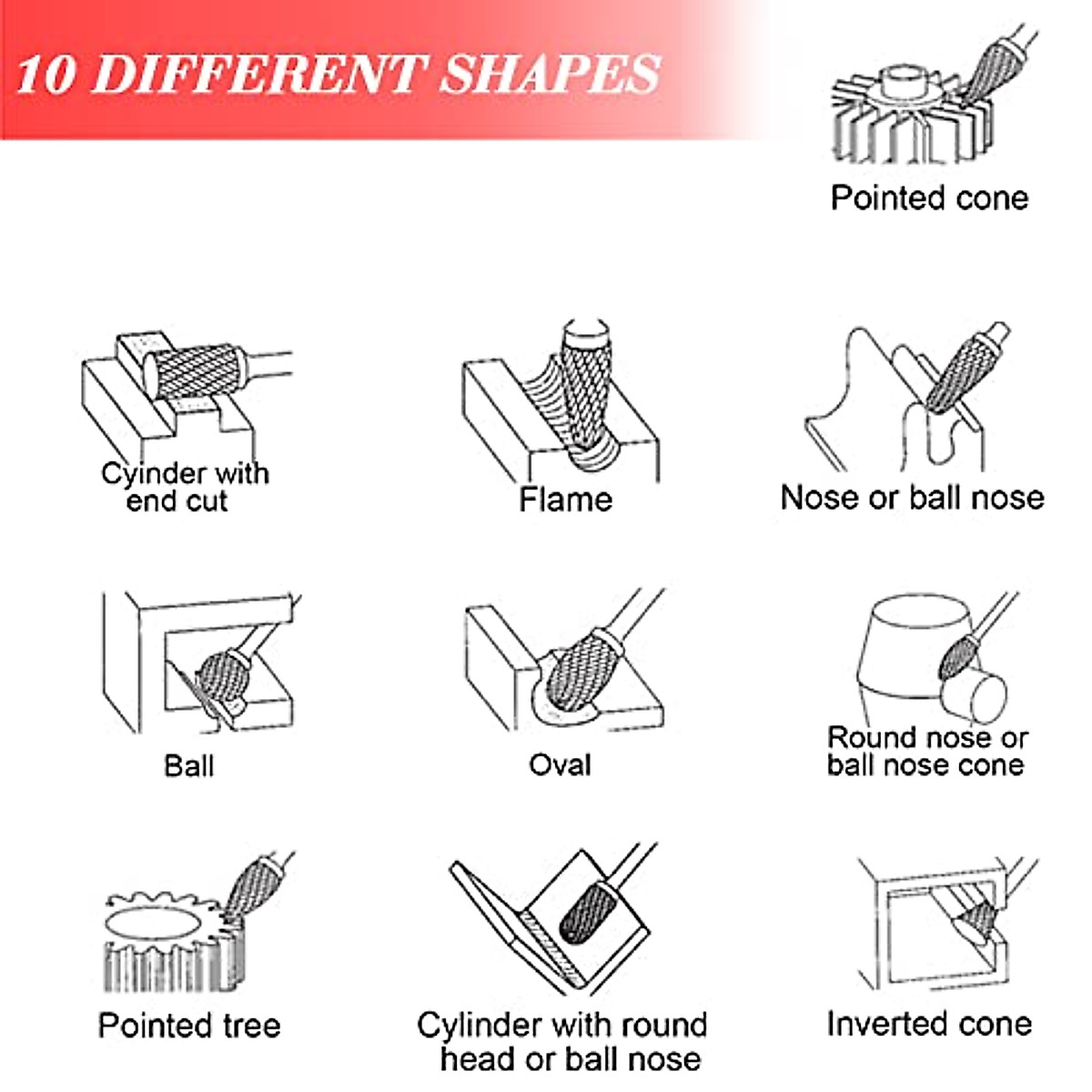 Carbide Rotary Burr Set - BIGOU 10PCS Double Cut Carving Burr Bits Tungsten Carbide 1/8" Shank 1/4" Grinding Head for DIY Carving Metal Polishing Engraving Drilling