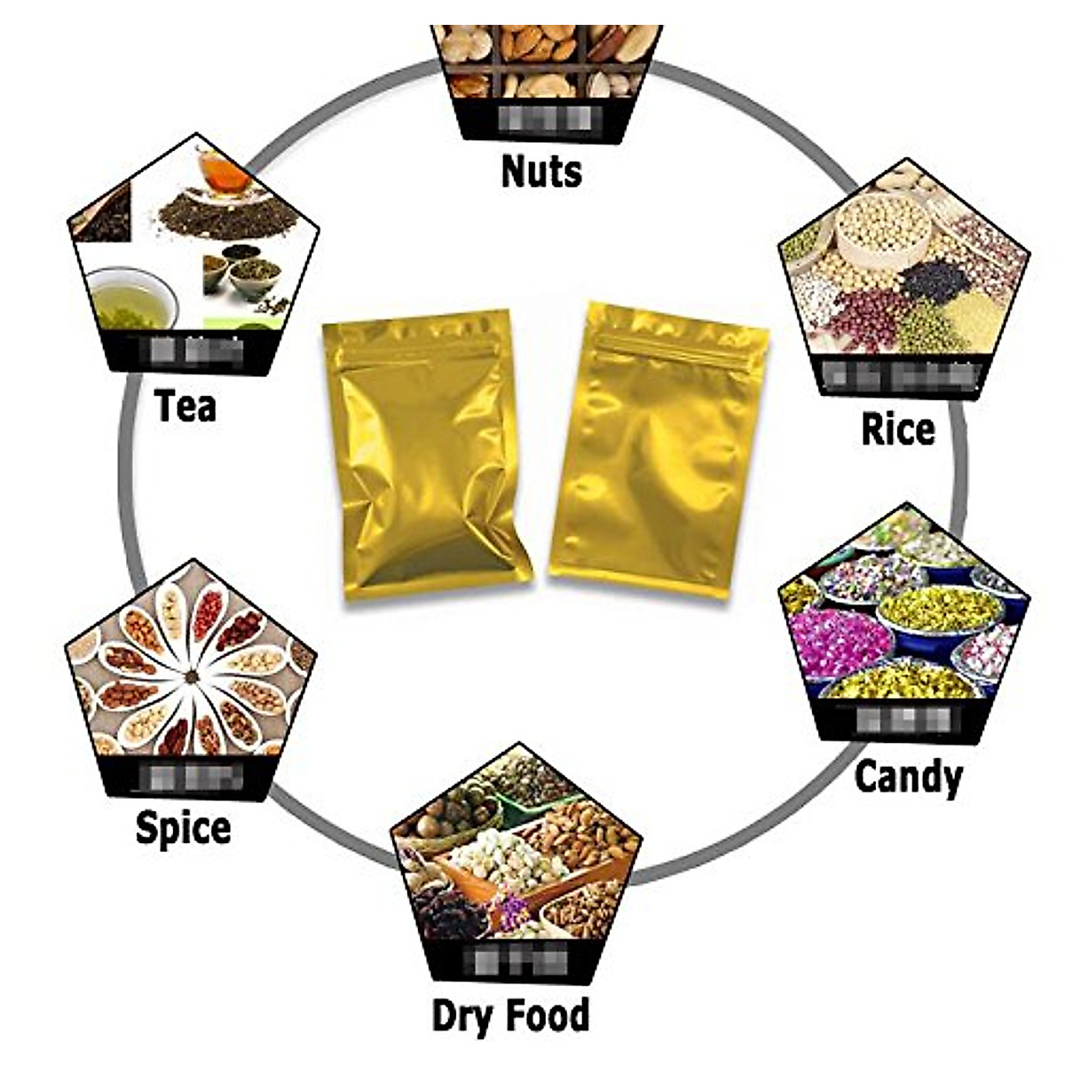 100PCS Reuseable Aluminum Foil Self Sealing Zip Mylar Packing Pouch Package Bags Heat Seal Food Storage Bag with Tear Notches Food Grade Pouches Bag for Candy Tea Sugar (Color Random) (7.5x10cm)