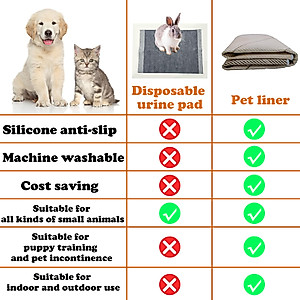 MUYG Guinea Pig Liners for Cage,39"×78" Washable Rabbit Cage Liner Reusable Small Animals Bedding Pads with Anti Slip Super Absorbent Mats for Ferrets Chinchillas Hamster Bunnies