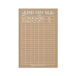 Newborn Baby Log Tracker Journal Book, Infant Daily Schedule, Feeding Food Sleep Naps Activity Diaper Change Monitor Notes For Babies, Mommy Nursing or Breastfeeding Record Tracking Chart 50 Sheet Pad