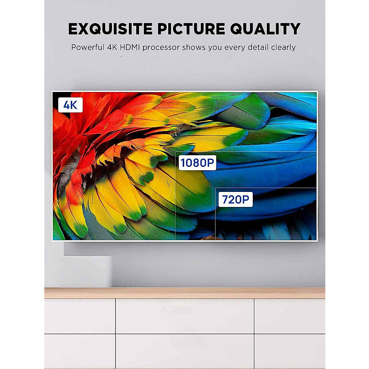 Purefix USB C to HDMI Cable Adapter for Nintendo Switch, Type C to 4K60Hz HDMI with 100W PD Powering Cord for MacBook Pro Air, iPad Pro, Microsoft Surface, Samsung Dex, Dell XPS & More