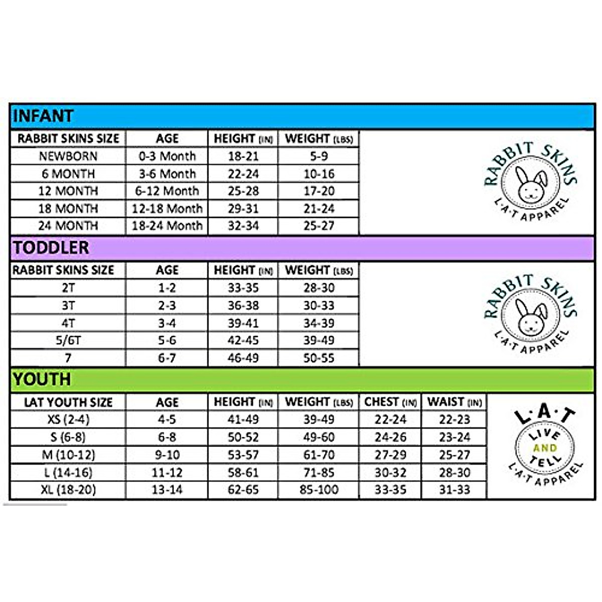 7 ate 9 Apparel Kids My First St. Patricks Day Grey Raglan Tee 12 Months