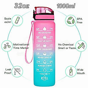 Enerbone 32 oz Water Bottle, Leakproof BPA & Toxic Free, Motivational Water Bottle with Times to Drink and Straw, Fitness Sports Water Bottle with Strap for Office, Gym, Outdoor Sports, Pink-Green