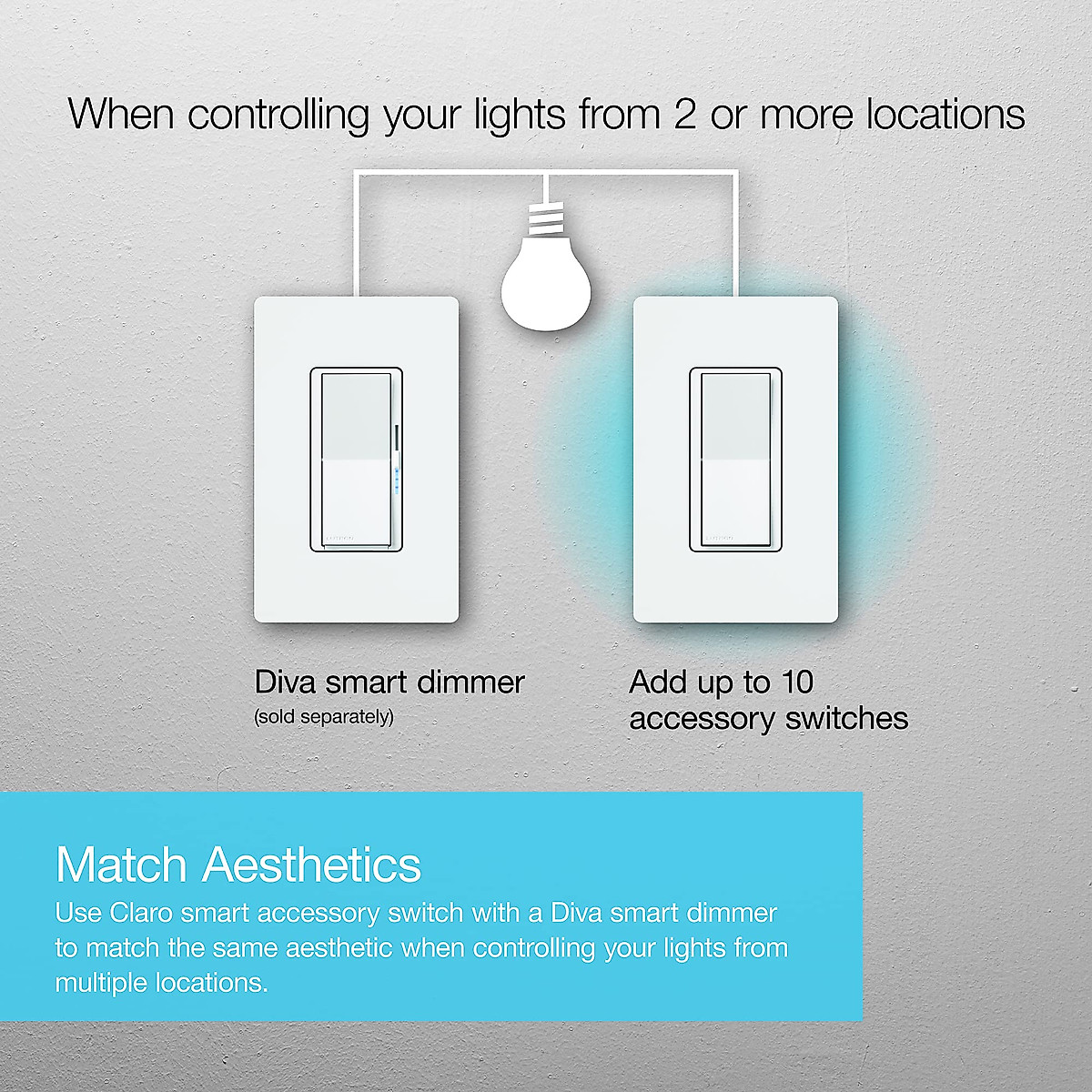 Lutron Claro Smart Accessory Switch, only for use with Diva Smart Dimmer Switch/Claro Smart Switch | DVRF-AS-WH | White