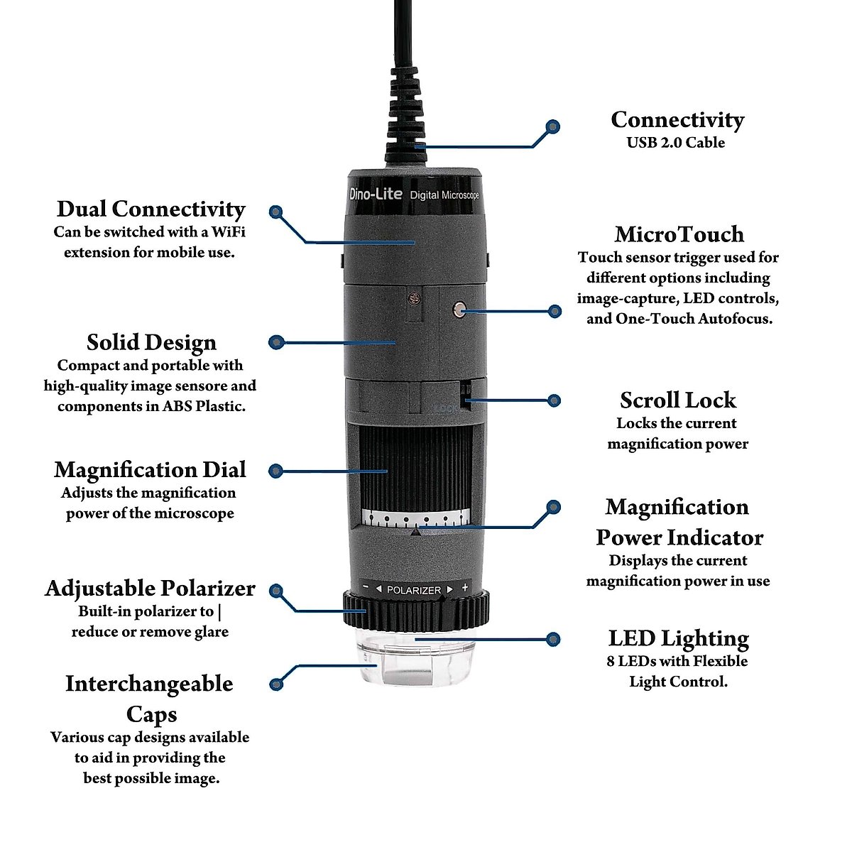 Dino-Lite USB Digital Microscope AF4915ZTL - 1.3MP, 10x - 140x Optical Magnification, Measurement, Polarized Light, AMR, EDOF, Long Working Distance, WF-20 Compatible