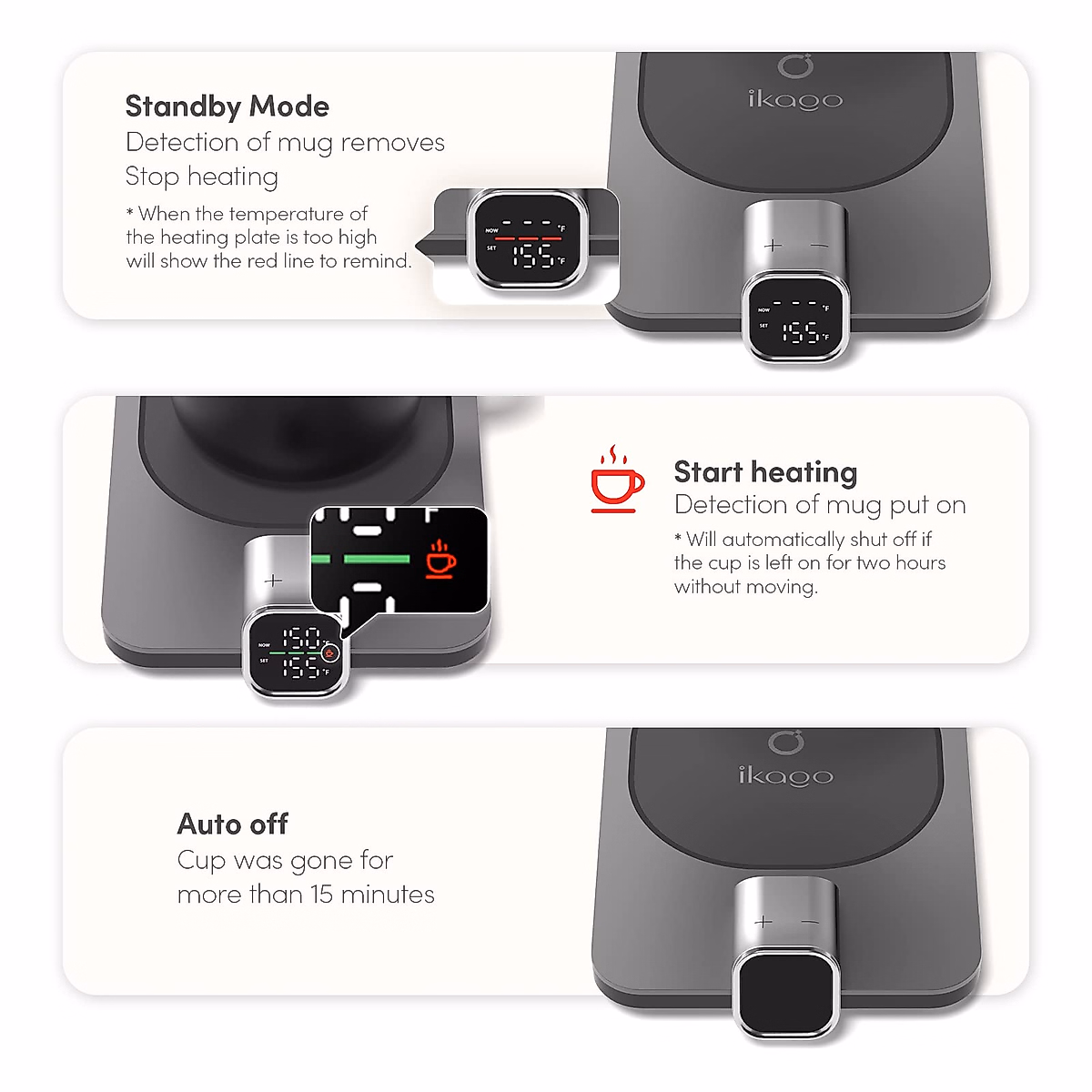 ikago Smart Mug Warmer - Accurate Thermometry Coffee Mug Warmer with Cup Sensing, Smart Thermostat 1℉Control Coffee Warmer, Digital Display Coffee Cup Warmer for Desk Auto-Off, Perfect for Gifts