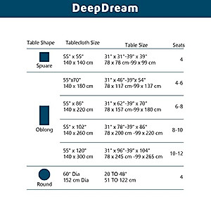 Deep Dream Tablecloth, Embroidered Table Cloth Cotton Linen Wrinkle Free Tablecloths Washable Dust-Proof Table Cover for Kitchen Dinning Party (Rectangle/Oblong, 55 x 86 Inch, Sky Blue)