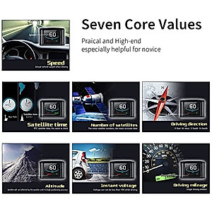 Lttrbx. T600 Universal Car HUD Head Up Display Digital GPS Speedometer with Speedup Test Brake Test Overspeed Alarm TFT LCD Display for All Vehicle