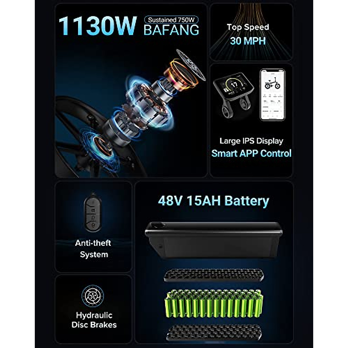 Luckeep Folding Electric Bike for Adults, 750W BAFANG Motor, 48V 15AH Battery, 30MPH 60Miles Range, Hydraulic Disc Brake, APP Control, Keyless Control 20*4" Fat Tire Foldable Ebike, Shimano 7-Speed UL