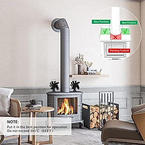 Signstek Heat Powered Wood Stove Fan for Wood/Log Burner/Fireplace/Heater, Non Electric, Quiet, Eco Friendly Black Stove Fans, Circulating Warm Air Saving Fuel, 4 Blades Upgrade Design