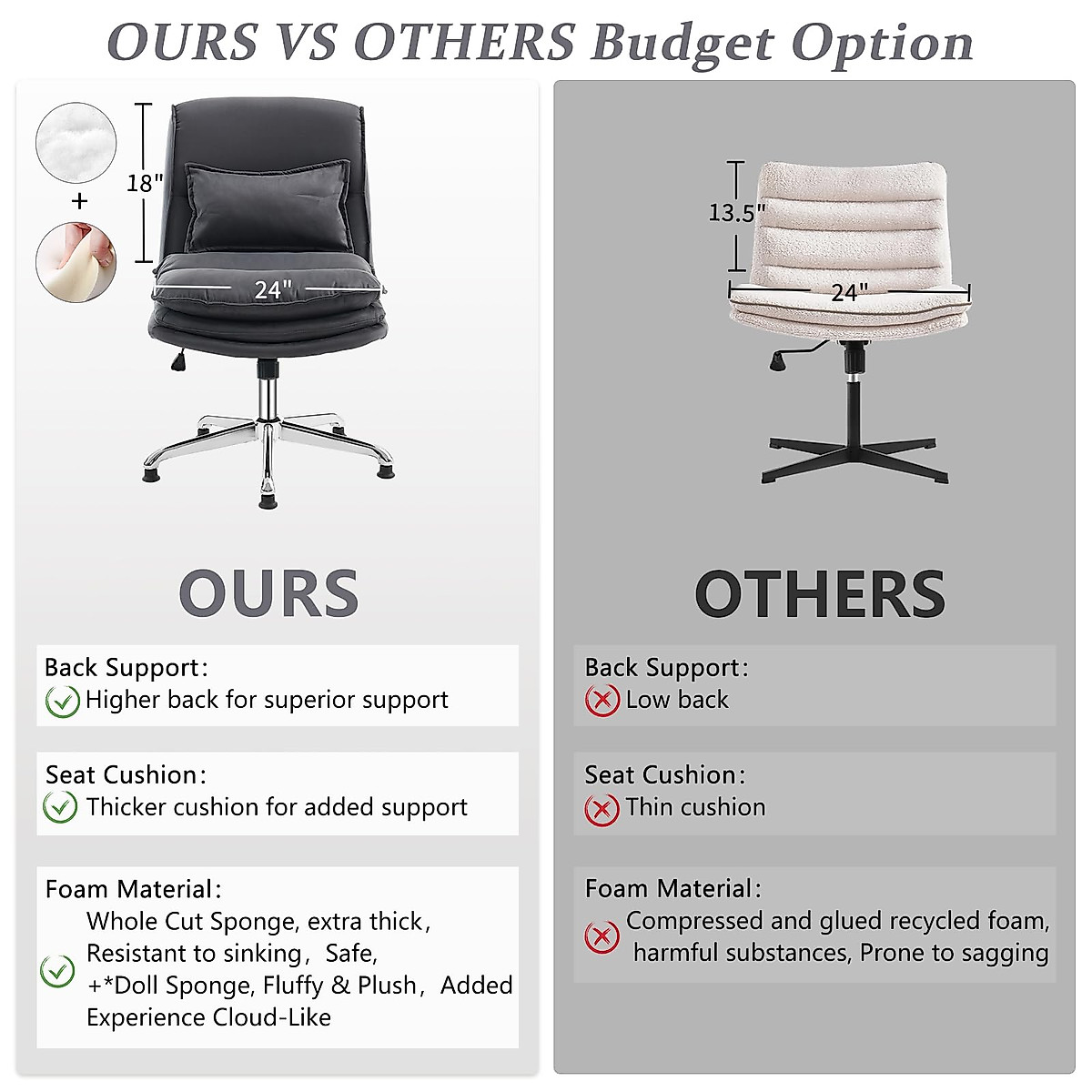 VINGLI Cloud Criss Cross Legged Chair,18" High Back Armless Home Office Desk Chair no Wheel,Wide Adjustable Comfy Padded Seat Task Computer Chair,Modern Swivel Makeup Vanity Chair,Microfiber,Grey