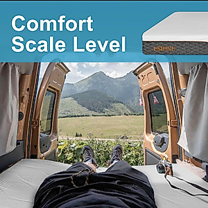 ESHINE Short Queen RV Mattress - 10" Memory Foam RV Mattress, Shock-Absorbing and Pressure-Relieving, for RVs, Campers & Trailers
