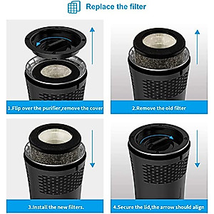UNbeaten Air Purifiers Filter UN103RF