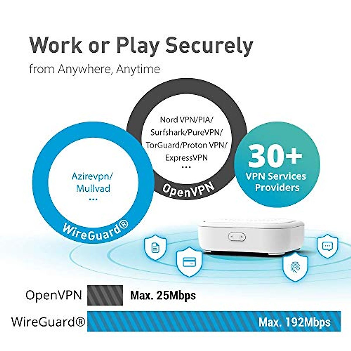 GL.iNet GL-B1300 (Convexa-B) Home AC Gigabit VPN Router, 400Mbps(2.4GHz)+867Mbps(5GHz) High Speed, DDR3L 256MB RAM/32MB Flash ROM, OpenWrt Pre-Installed, Wi-Fi Networking, Power Adapter Included