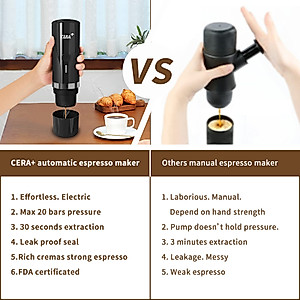 CERA+ Portable Espresso Maker Non-Heating Version Electric Coffee Machine Compatible Ground Coffee NS Pods Fast Brewing Espresso Machine for Office Travel (Electric Extraction Over 100 CUPS)