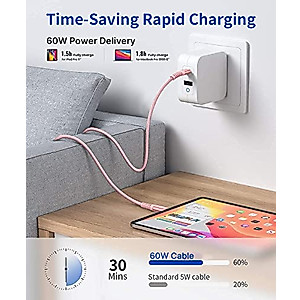 USB C to USB C Cable 2Pack 6FT USB C to C Cable 60W Fast Charging Cable Type C to Type C Cable for Samsung Galaxy S21/S20/Note20, MacBook Air/Pro, iPad Pro 2020/2018, iPad Air 4, Galaxy, etc