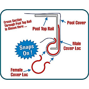 Gladon CLJR5012B 2-Piece Premium Swimming Pool Cover Clip Securing System, 12-Pack