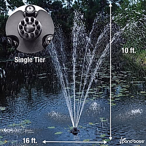 Pond Boss DFTN12003L Floating Fountain With Lights, 50 Foot Power Cord, 1/4 hp