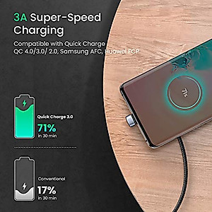 UGREEN USB C Cable U Shape 3A Type C Fast Charging Nylon Braided Cord Compatible with Samsung Galaxy S10 S10E S9 S8 Plus Note 10 9 8 LG V60 V50 V20 G8 G7 G6, etc. 6.6FT