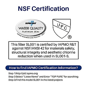 ICEPURE FM-15RA Faucet Water Filter, Raplacement for Culligan FM-15A, FM-15RA Filtration System, White Finish 320 gallons (Pack of 3)