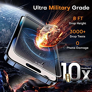 TOCOL 4 Pack for iPhone 14 Pro Max Privacy Screen Protector 6.7''- 2X Privacy Tempered Glass Screen Protector & 2X Camera Lens Protector, Bubble Free, 10X Shockproof, Installation Frame, [Anti-Spy]