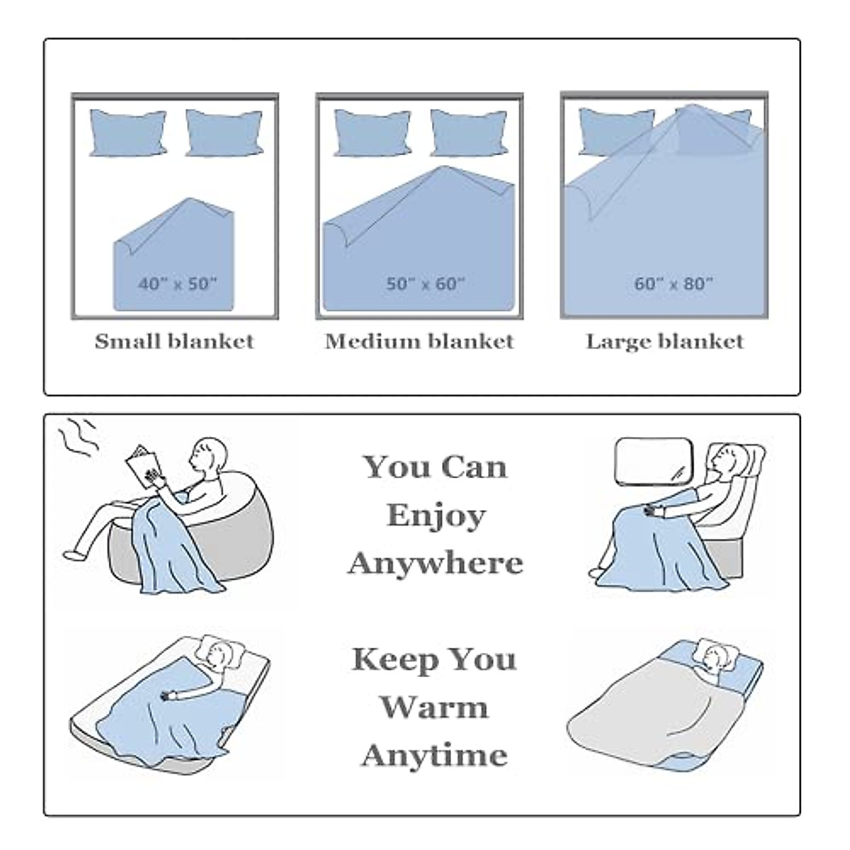 Novifaly Gifts for Daughter from Mom Gifts for My Daughter Blanket Mothers Birthday Gift for Daughter from Mom Best Daughter Gift Ideas for Daughter from Mom Throw Blanket 50×60inch