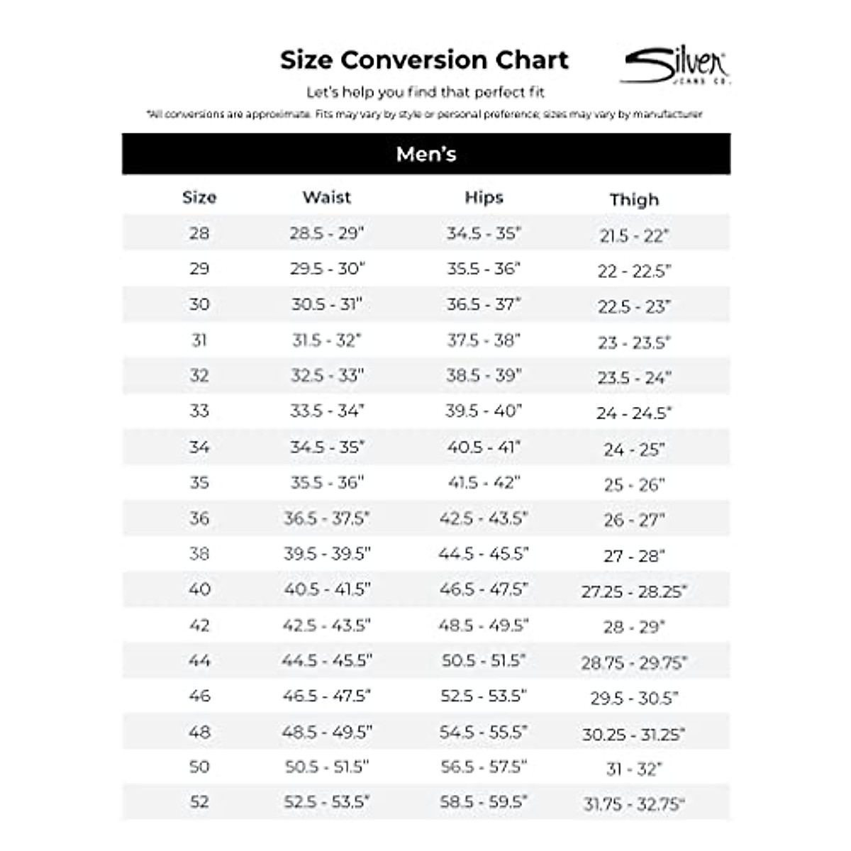 Silver Jeans Co. Men's Craig Classic Fit Bootcut Jeans, Medium Indigo LDS260, 36W x 32L