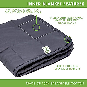 BARMY Weighted Lap Pad for Kids (24”x24”, 5lbs, 8 Colors) Weighted Lap Blanket with Removable, Washable Cover, Sensory Lap Pad for Child, Teen, Dogs, 100% Cotton Inner Weighted Blanket, Blue