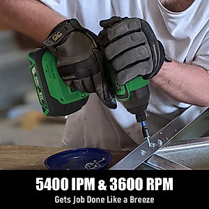 DOWOX 2035 In-lbs Powerful Impact Driver Kit, 21V MAX*Brushless Cordless Impact Driver, 1/4" Hex Chuck, 4-Speed, 24 PCS Screwdriver Bits & Sockets, for Repairs, Long Rusted Screws or Frozen Bolts