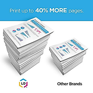 LD Products Compatible Replacements for HP 55A 55X CE255A CE255X Toner Cartridge for Laserjet P3015 P3015dn P3015x HP Laserjet Pro 500 MFP M521dn M521dw M521 M525 Toner Printer (SY Black, 5-Pack)