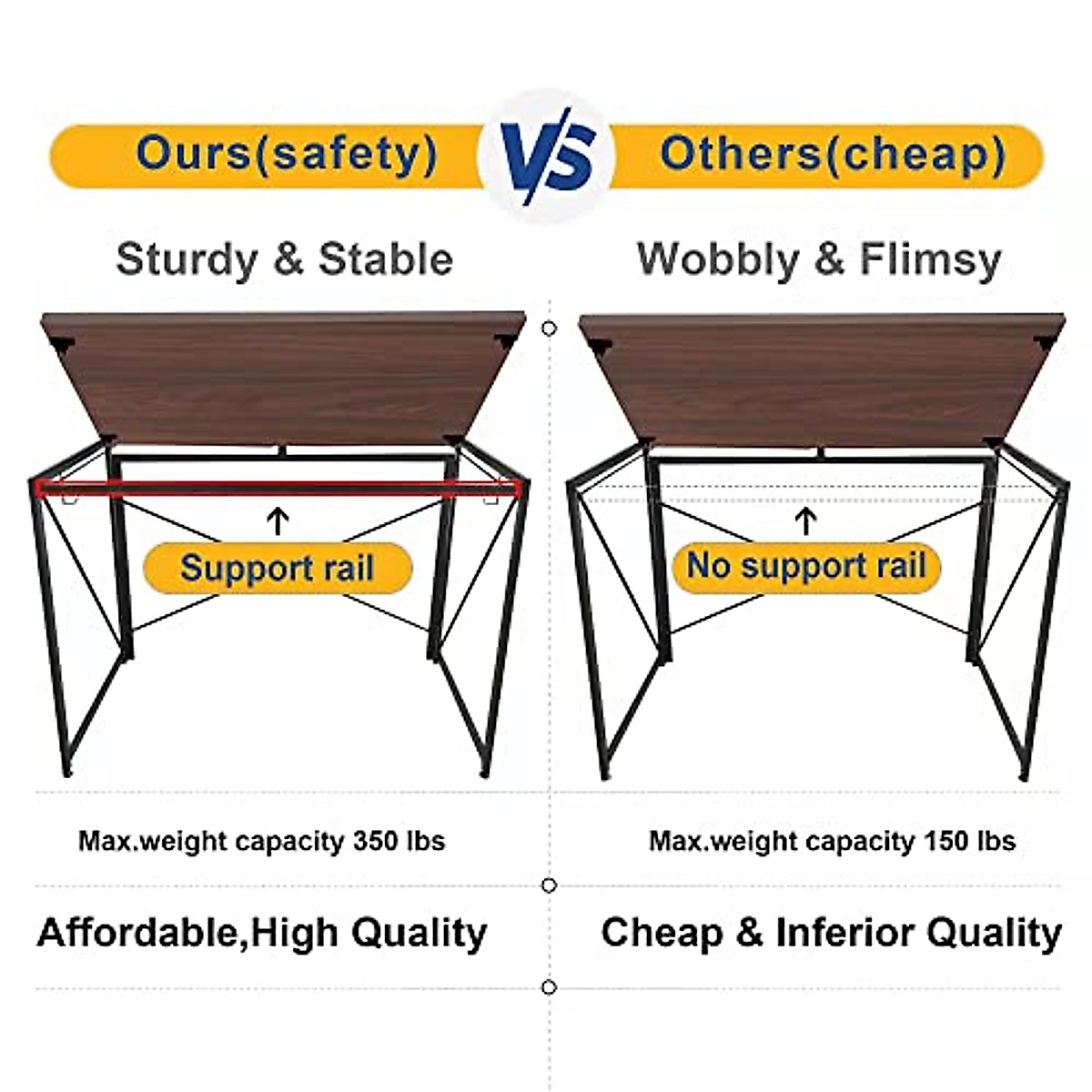 40 Inch Work Desk,Portable Folding Computer Desk,Home Office Desk,Study Writing Table,Gaming Desk Office Desk,Waterproof desk top, Easy Assemble Sturdy Home Office Table with Headphone Hook-BrownBrown