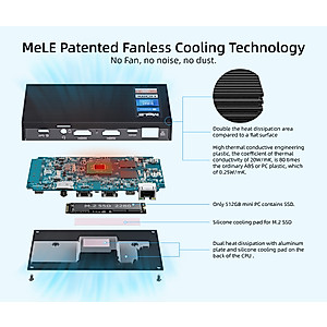 MeLE Mini PC, Quieter3C Fanless Mini Computer N5105 16GB 512GB Windows 11 Pro USB-C 4K Triple Display WiFi 6 BT5.2 Gigabit Ethernet Micro PC Support M.2 SSD on Business Industrial IoT Office Home