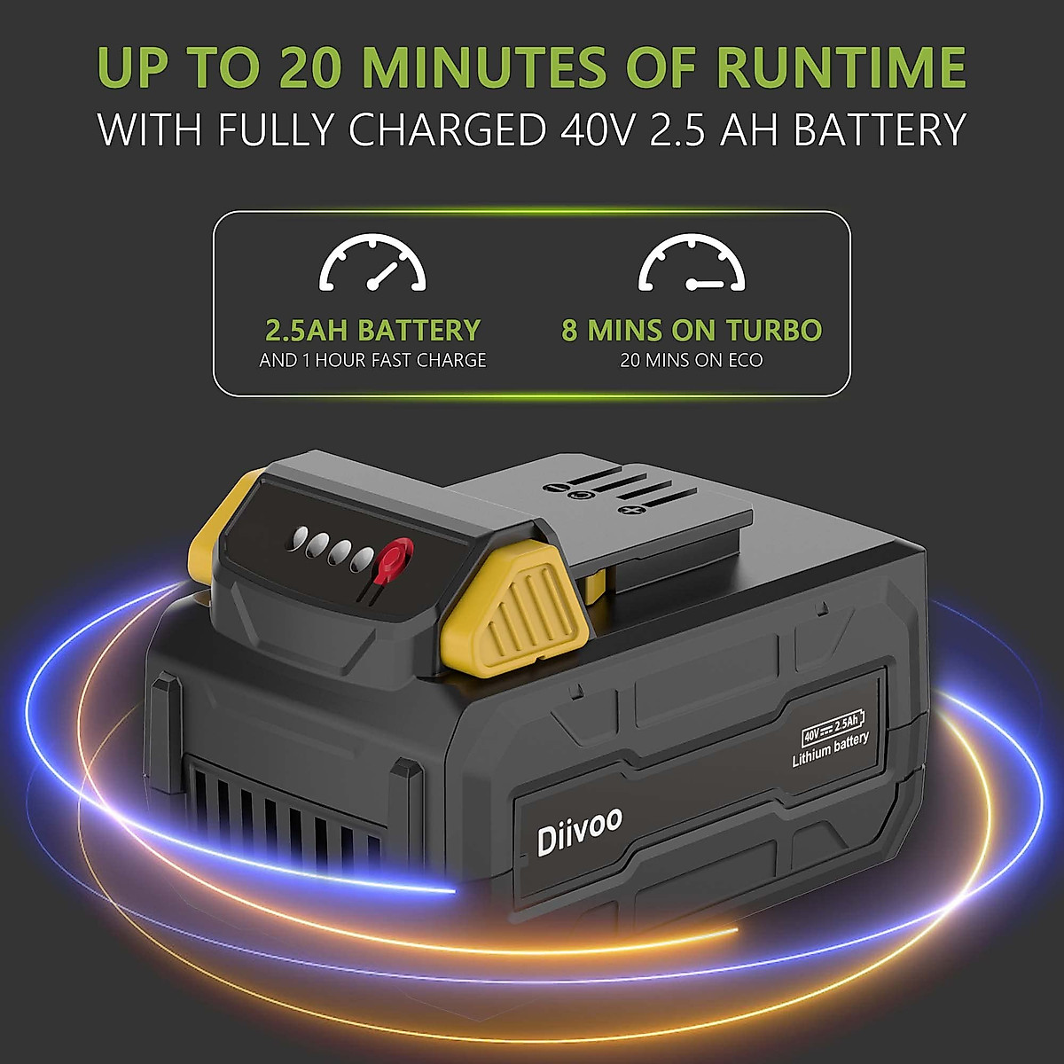 Diivoo Cordless Leaf Blower with 40 V Brushless Motor, 480-CFM/92-MPH Lightweight, Handheld, 2.5 Ah Battery-Powered Blower for Patios and Yards