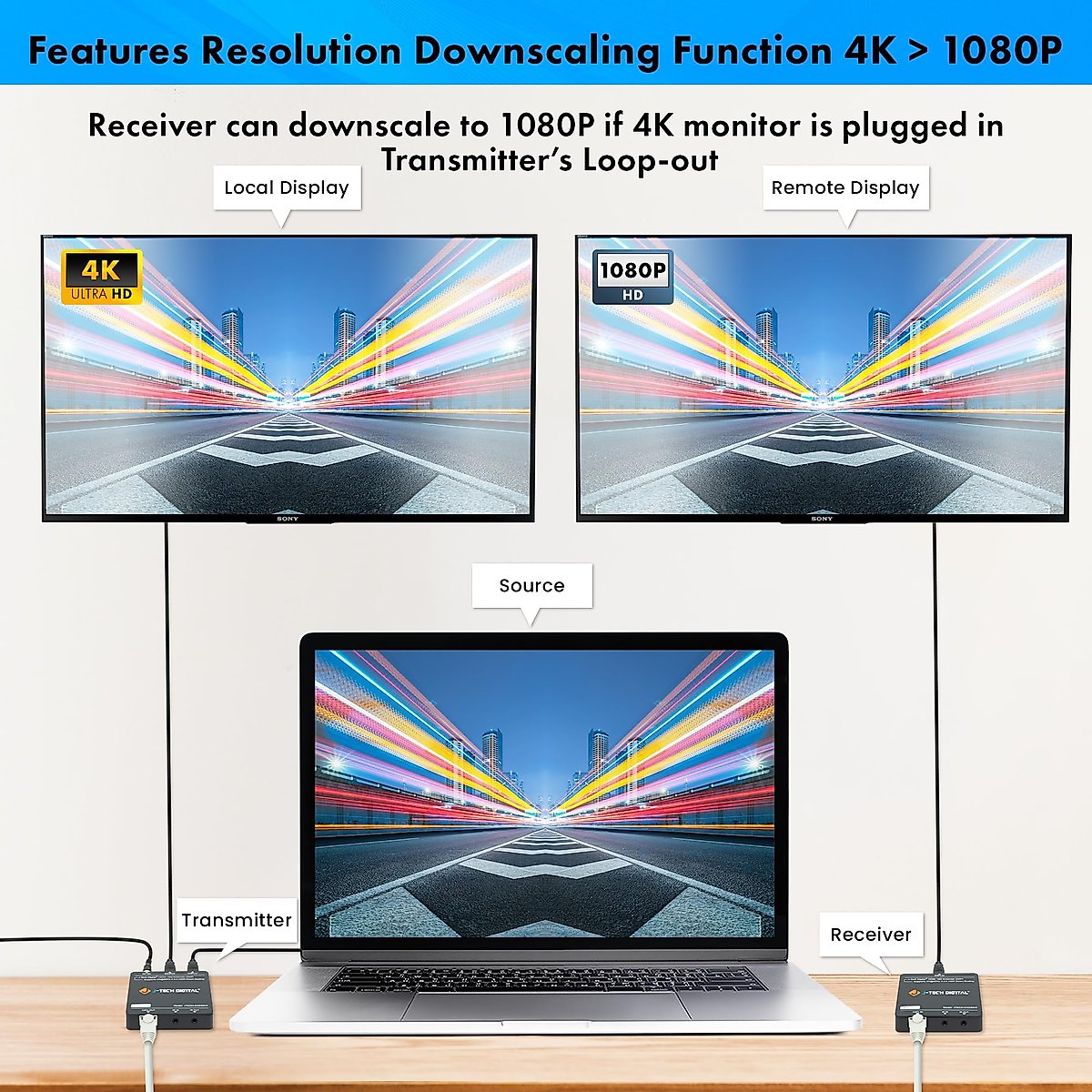 J-Tech Digital HDMI Extender 4K 60Hz Over Cat5e/6 Ethernet Cable Up to 230ft. Supports 4K Downscale HDMI Loop Out PoC HDR Bi-Directional IR [JTECH-EX230V2]