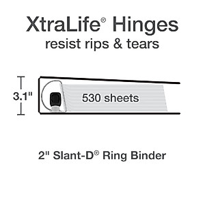 Oxford 3 Ring Binders, 2 Inch ONE-Touch Easy Open D Rings, View Binders, Durable Hinge, Non-Stick, PVC-Free, Asst. Natural Pastels, 4 Pack (79923)