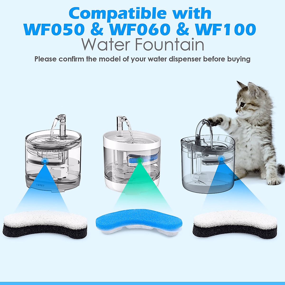 BEIJITA Cat Water Fountain Filter,Triple Filtration System Pet Water Fountain Filters,12PCS Cat Fountain Filter Replacement for Clear Cat Water Fountain, Dog Water Dispenser