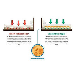 Mattress Helper Under Mattress Support - Fix Your Sagging Mattress Firmer Solution for Mattresses - Twin- Single Side Coverage (King)