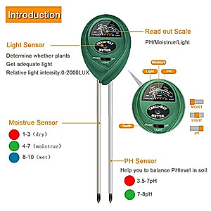 KUNELL PAPO Soil Test Kit for Moisture, pH& Sunlight Meter,3 in 1 Soil Tester for Plant, Vegetables, Garden, Lawn, Farm, Indoor/Outdoor Use (No Battery Need)（Green）