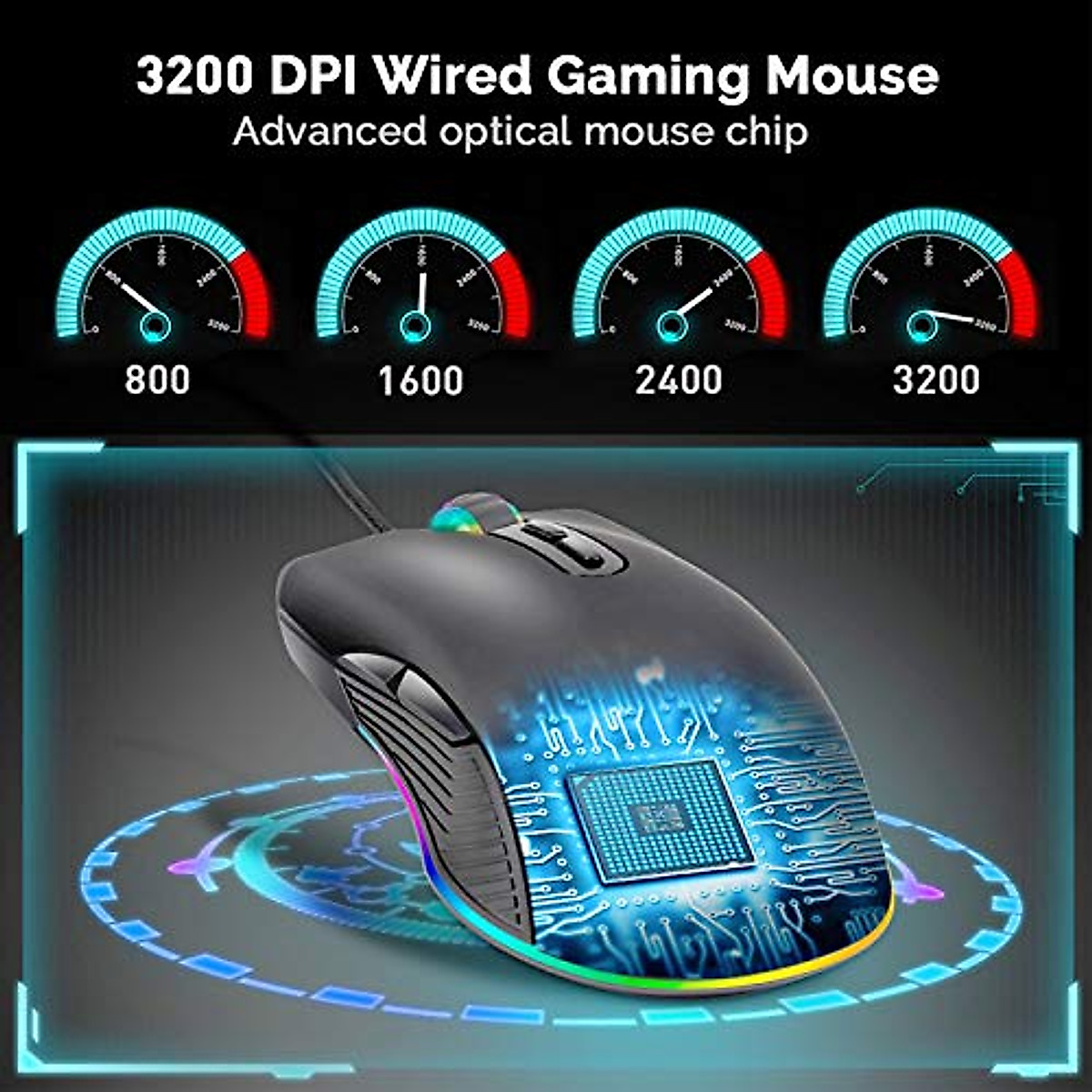 IULONEE Type C Mouse, Wired USB C Mice Gaming Mouse Ergonomic 4 RGB Backlight 3200 DPI Compatible with M@c, Matebook, Chromebook, HP OMEN, Windows PC, Laptop and More USB Type C Devices (Black)