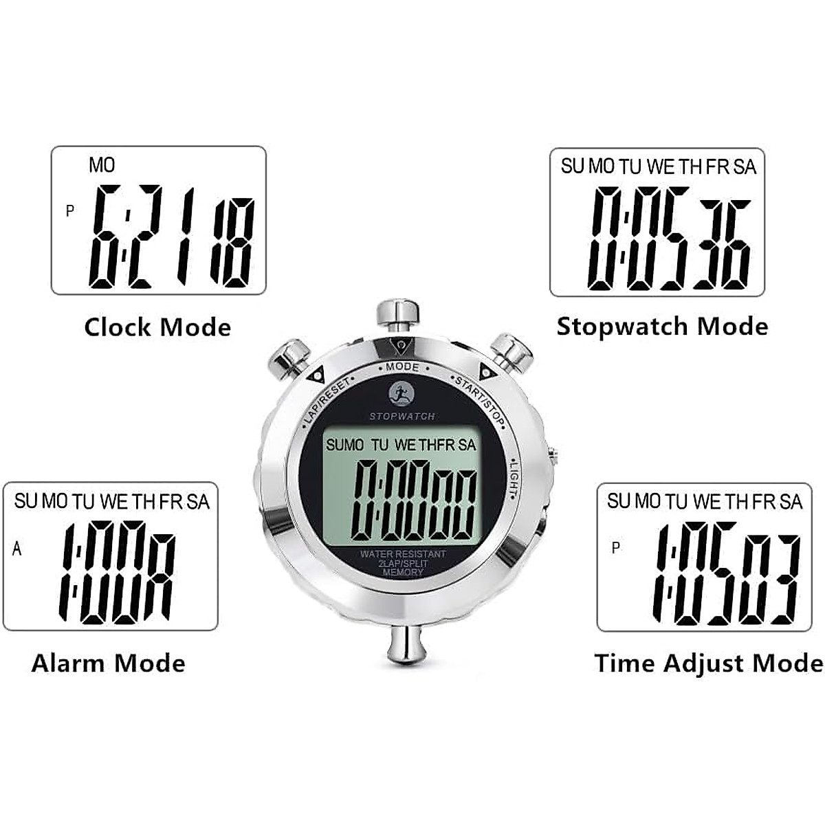 Rolilink Stopwatch,Metal Stop Watch for Sports Stopwatches Timer for Sports and Competitions (2 Lap with Backlight-Metal)