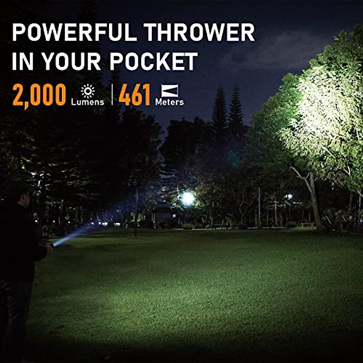 sofirn Small Flashlight Rechargeable 2000 Lumens, IF19 EDC Flashlight 431 Meters Long Throw, Mini Flashlight Super Bright with SST40 LED, TIR Lens, for Emergency, Searching, Camping, Hiking