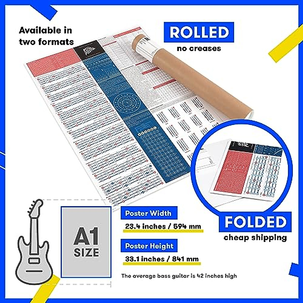 The Really Useful Bass Guitar Poster - Master Bass Guitar Music Theory with Our Fully Illustrated Poster - Get Creative & Compose Your Own Music - Perfect for Beginners | A1 Size - Folded Version
